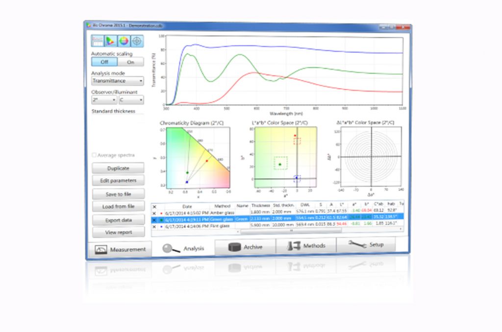 ilis archivos - ROVI Ingeniería