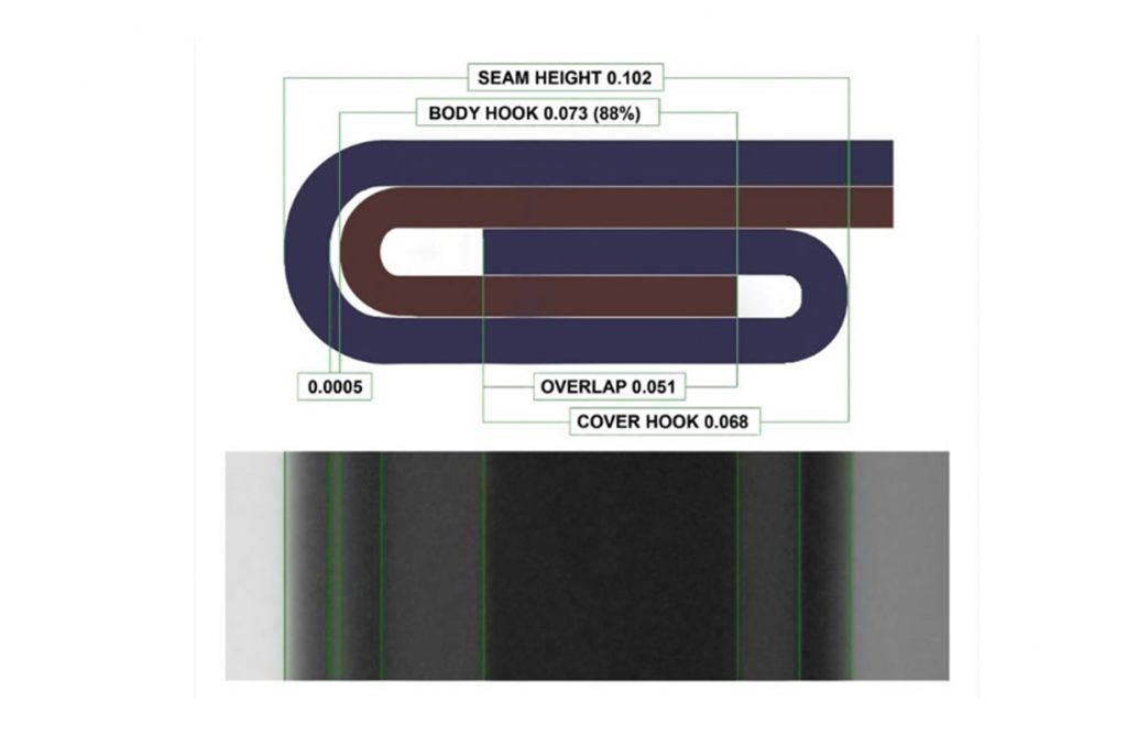 Monitor de unidades de pasteurización (RPU–353) - ROVI Ingeniería