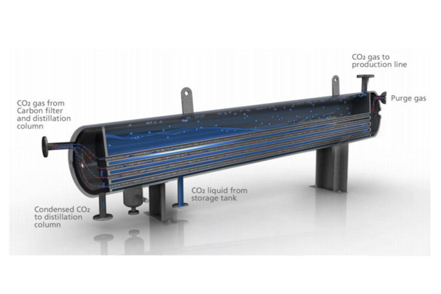 CO2 Evaporator - ROVI Ingeniería